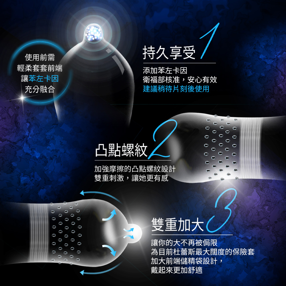 【杜蕾斯】001水性PU衛生套標準裝6入+雙悅愛潮裝衛生套12入｜超值組合｜保險套｜Durex｜官方旗艦店 | 蝦皮購物