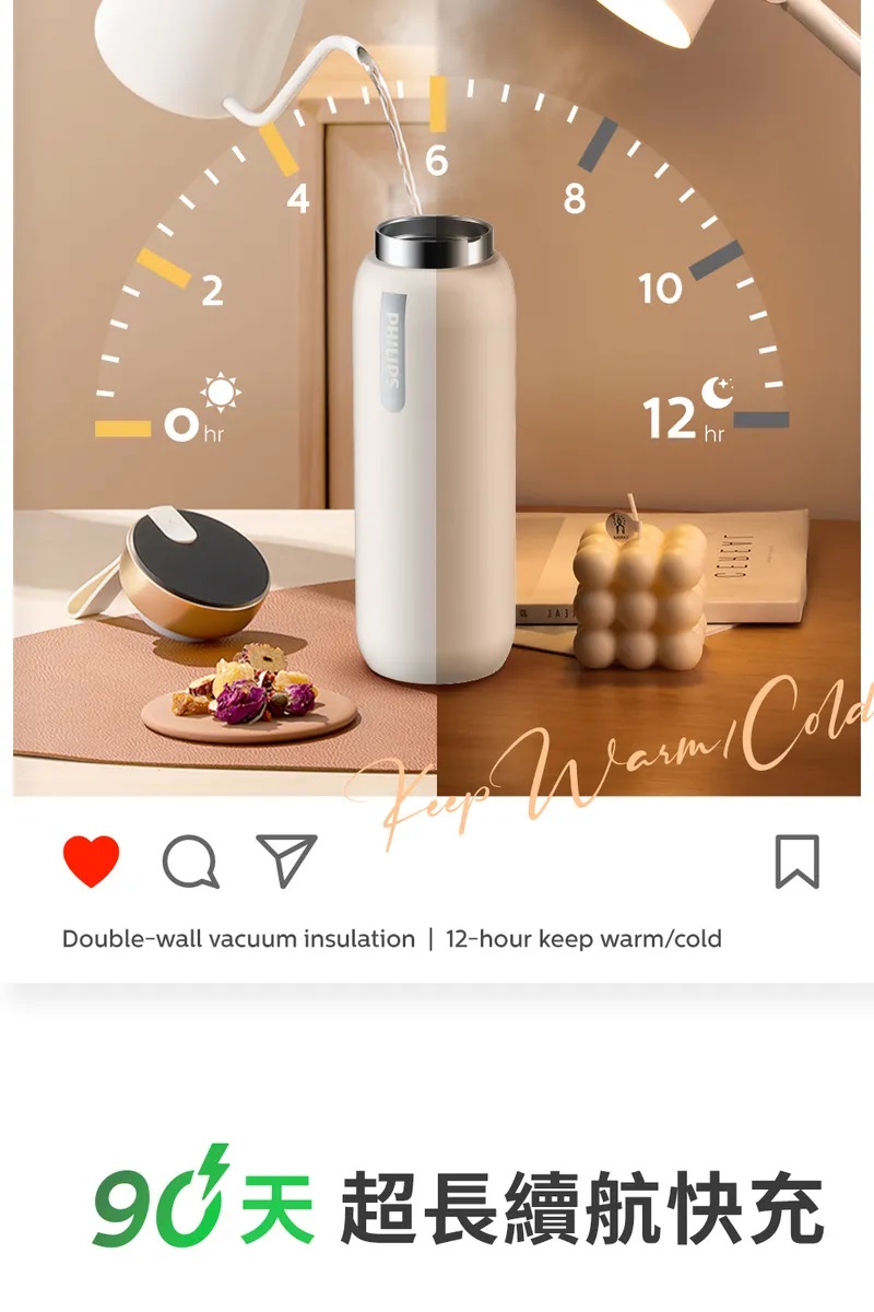 【PHILIPS飛利浦】460ml智能LED顯溫長效保溫瓶 AWP3305 316不鏽鋼 三色可選 | 蝦皮購物