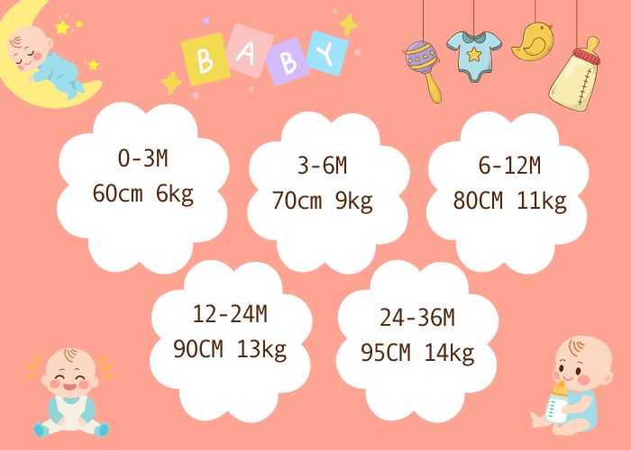 日本西松屋包屁衣 LINMOMMY選物 短袖包屁 短袖四件組 純棉 透氣網眼 男寶 女寶 包臀衣 日本童裝代購 夏天包屁 | 蝦皮購物