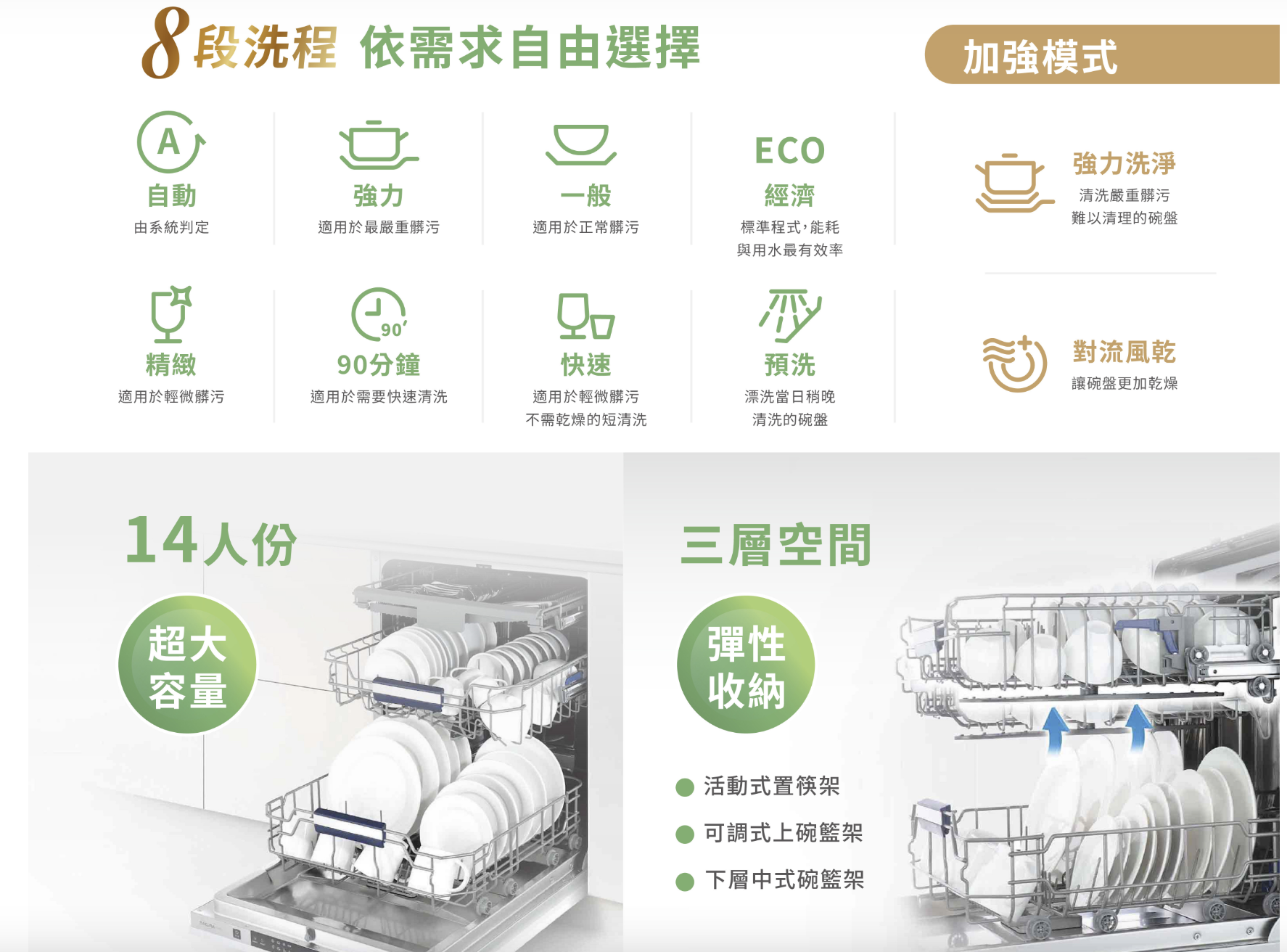 私訊可議價【SAKURA 櫻花】半嵌入式/ E7682/E7683七段洗程24小時預約時間 自動偵測漏水 中式碗盤籃架 | 蝦皮購物