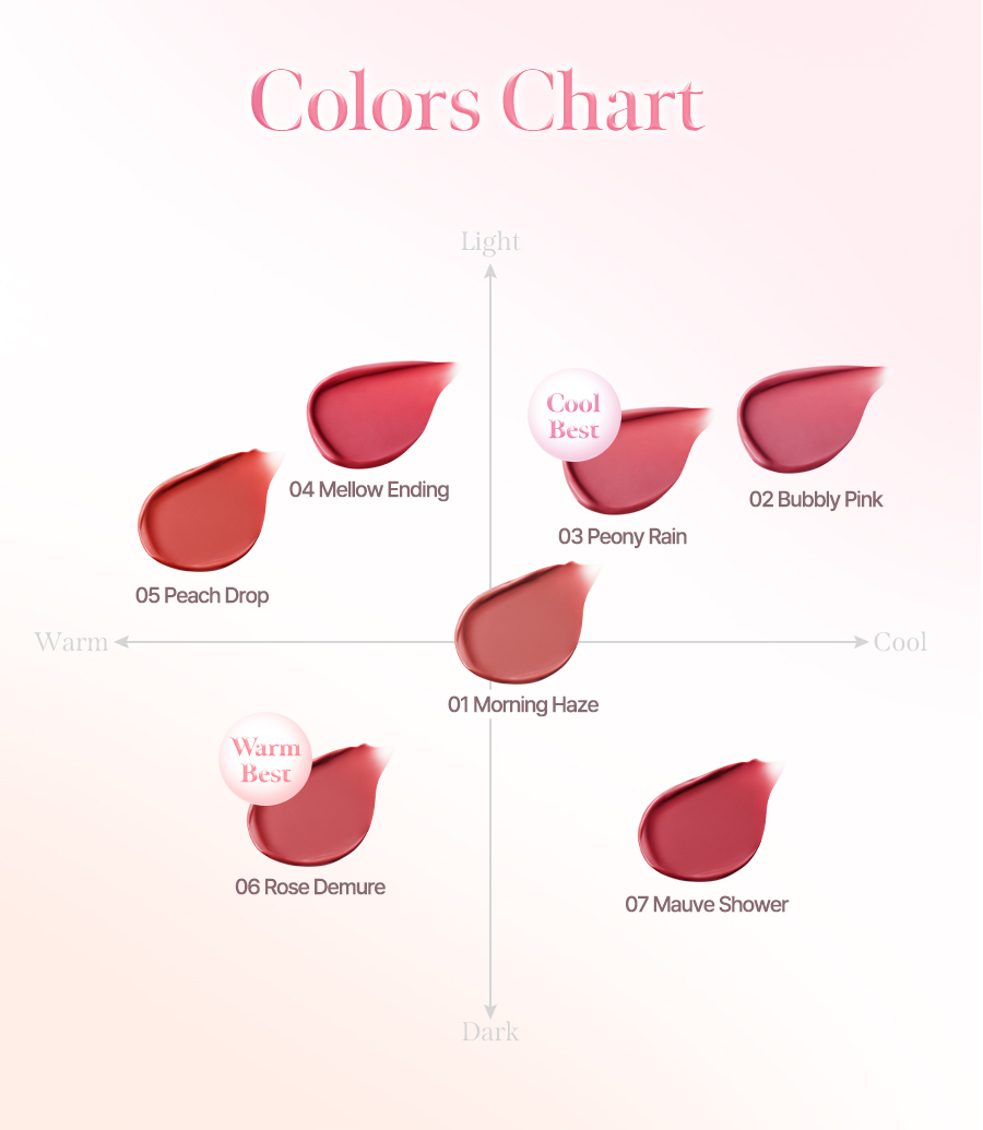 現貨｜Milk Touch｜清透水潤唇蜜 極光光澤唇蜜 冰萃果凍唇釉 唇頰兩用 光澤唇釉｜Qme代購 | 蝦皮購物