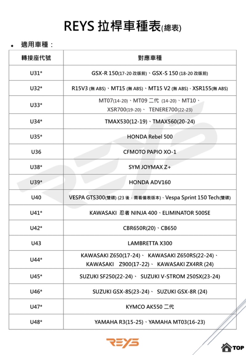 【‼️火熱供應 享8.9折優惠券】REYS卡夢碳纖維拉桿 REYS短拉桿 DRG MMBCU JETSL 六代戰 KRV | 蝦皮購物