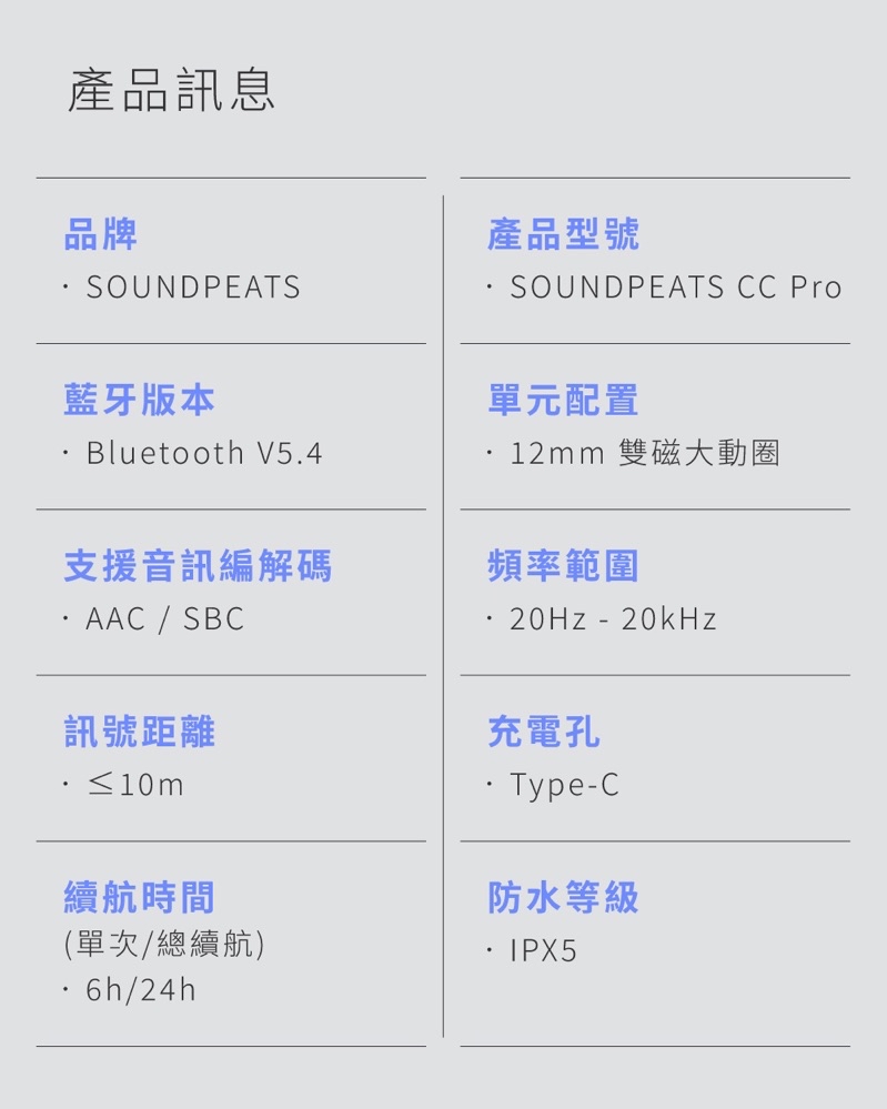 免運《SoundPeats》 CC Pro 珍珠耳夾式藍牙耳機 舒適輕盈 防水防塵 藍牙5.4晶片 Ai降噪 專屬App | 蝦皮購物