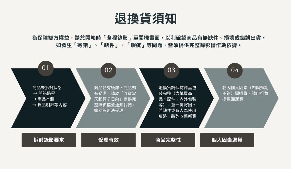 【G＋新品周邊】Microsoft 設計師精簡鍵盤 21Y-00018 （霧光黑） | 蝦皮購物