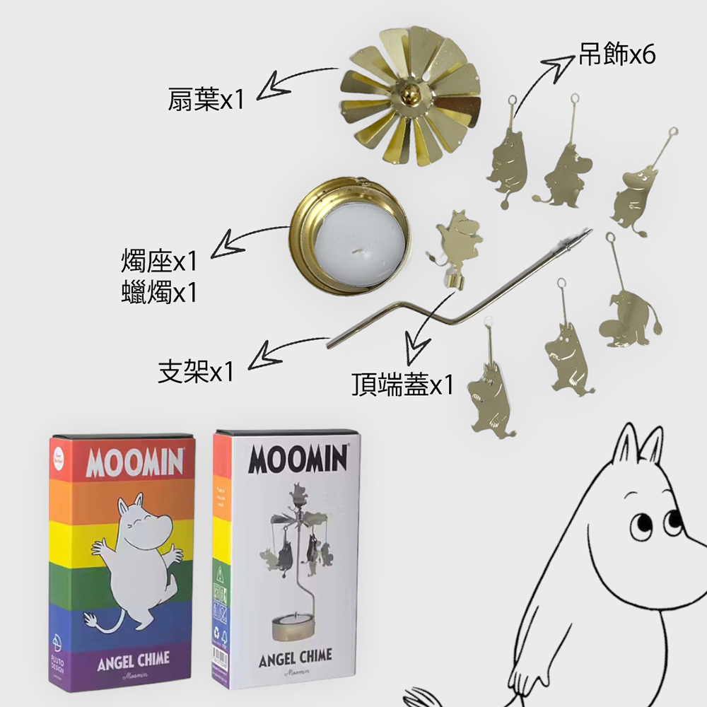 PLUTO Design 嚕嚕米旋轉燭座(附蠟燭) 正版授權【Aelgmark】 | 蝦皮購物