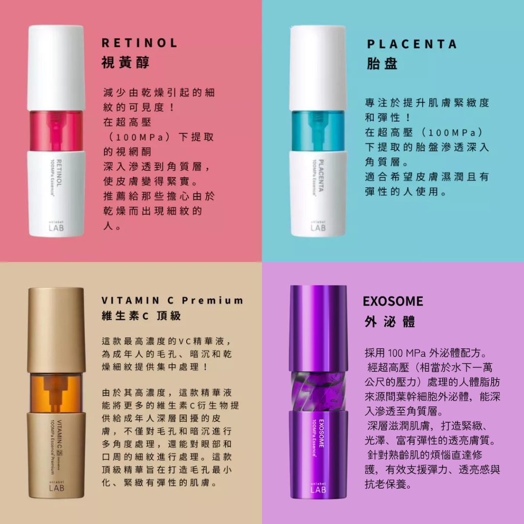 unlabel LAB 安博士 超高壓浸透型 美白 保濕 面部精華液6系列 50ml 全新品【日本直送】 | 蝦皮購物