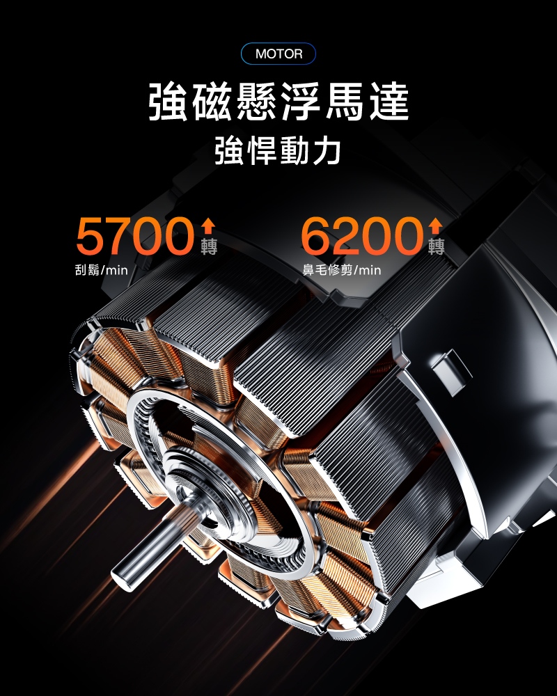 yoose｜MINI CUBE 二合一修容套組 刮鬍刀 男友禮物 新年禮物 父親節禮物 多功能 過年禮盒 剃鬚刀 | 蝦皮購物