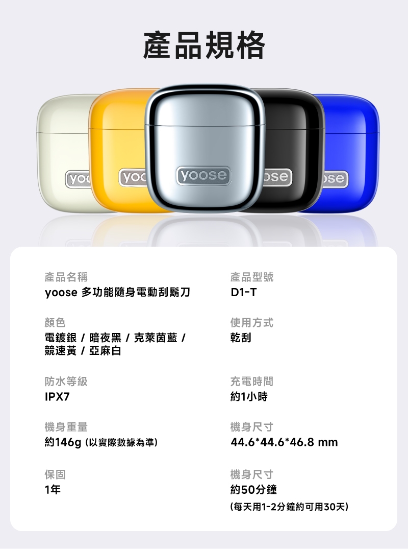 yoose｜MINI CUBE 二合一修容套組 刮鬍刀 男友禮物 新年禮物 父親節禮物 多功能 過年禮盒 剃鬚刀 | 蝦皮購物