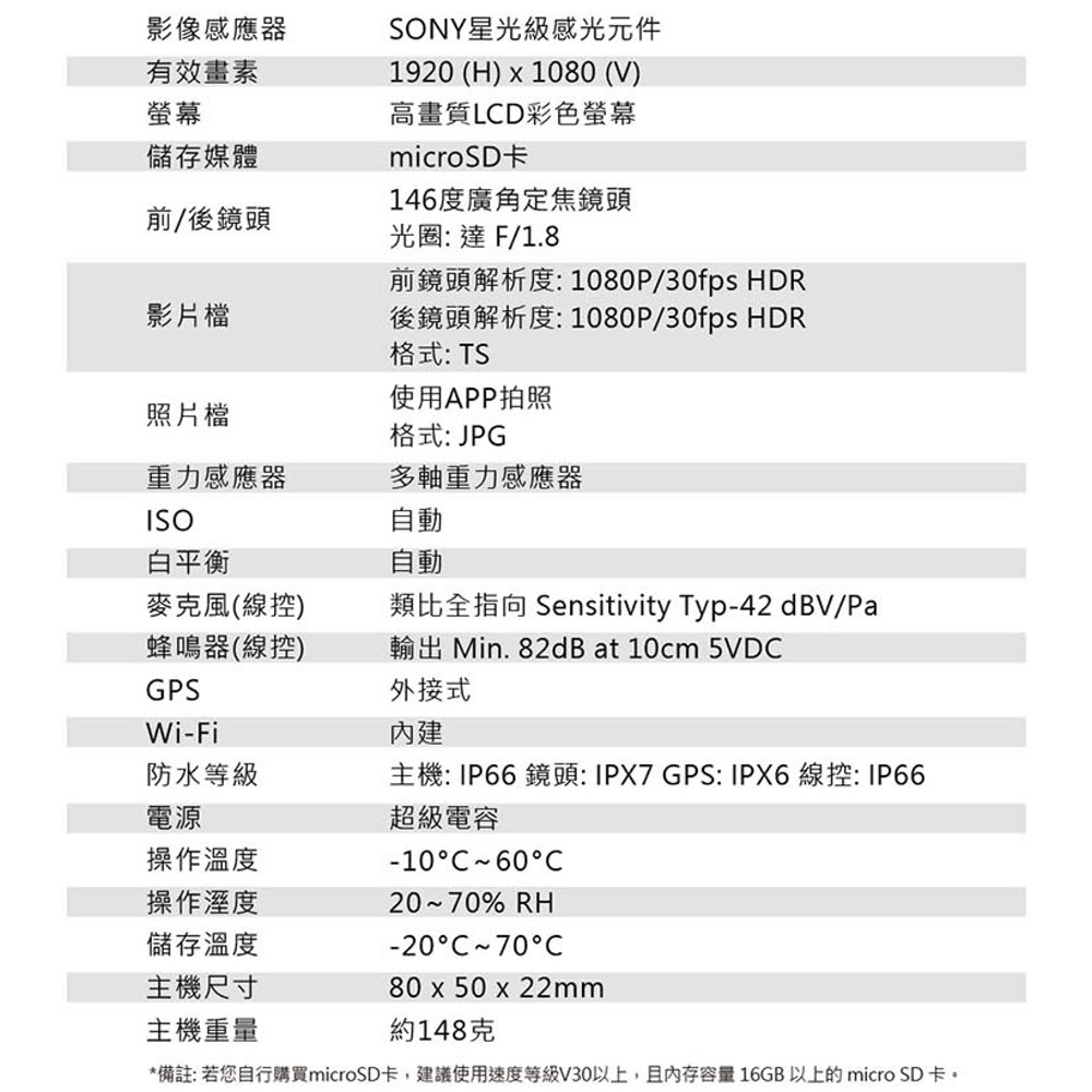 HP m680 前後 雙鏡頭 機車行車記錄器 小蜂鷹 ms279wg MuFu M4 hp m650 Pro m500 | 蝦皮購物