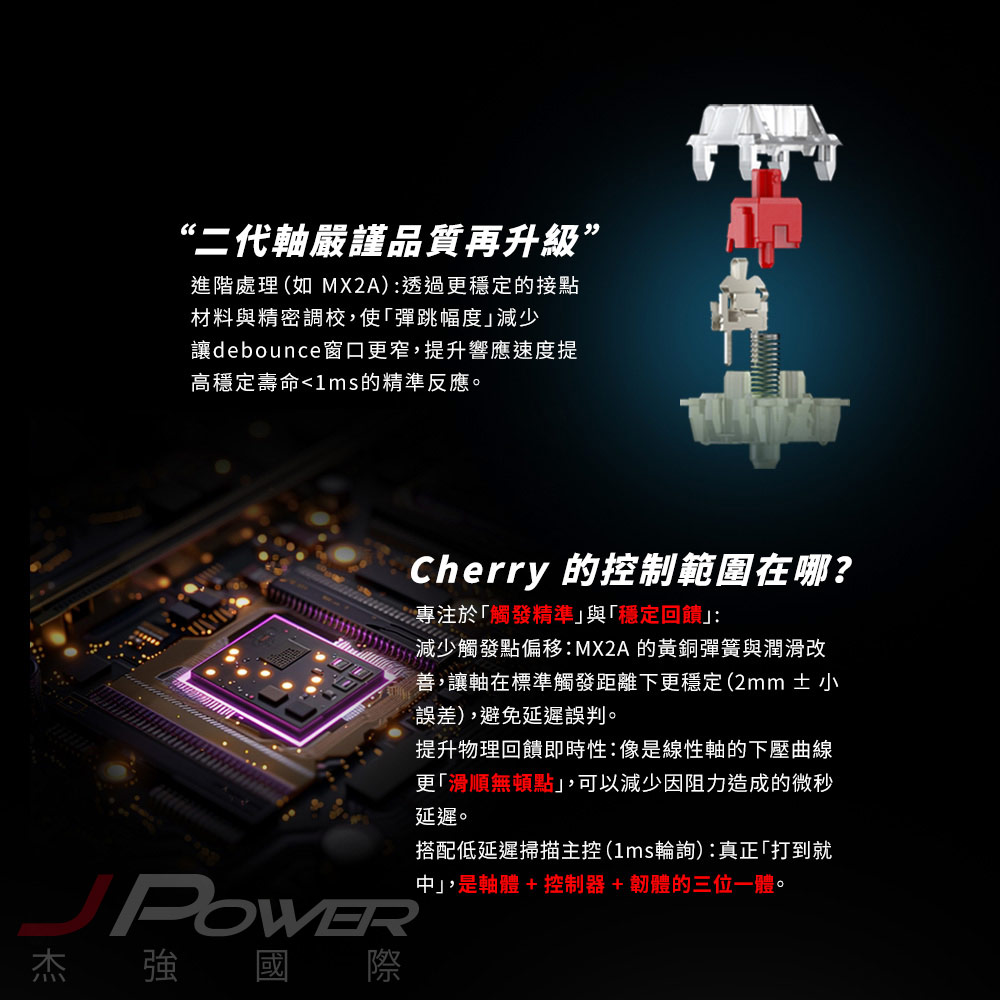 Cherry 無線 PIXIU98 RGB MX2A 紅軸/茶軸/靜音紅軸 中文 無線鍵盤 機械鍵盤 無線三模組 熱插拔 | 蝦皮購物