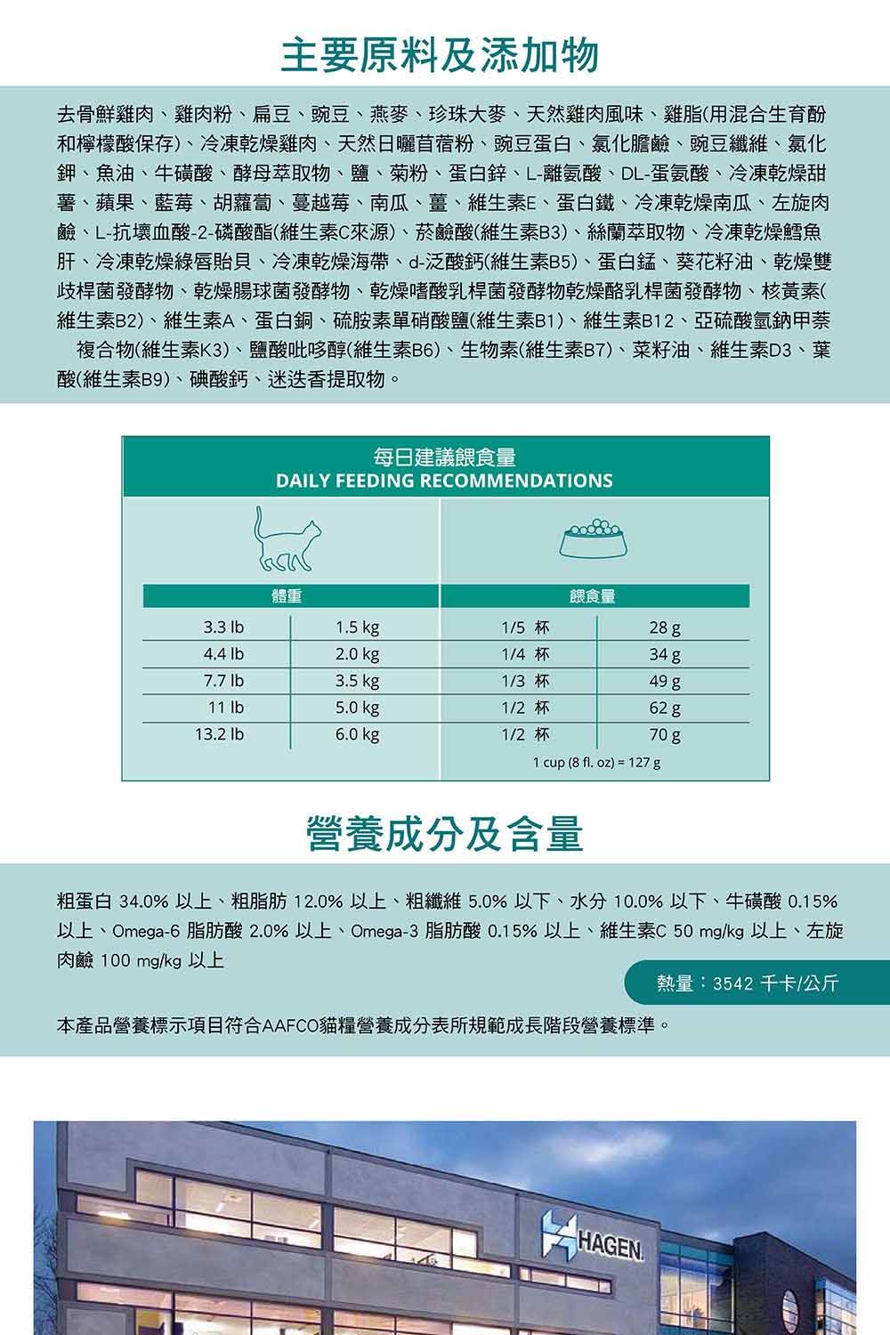『QQ喵』Catit 嘿卡堤 三鮮凍乾糧(熟齡貓雞肉配方)1.8kg/4.5kg 熟齡貓凍乾飼料 高齡貓飼料 老貓飼料 | 蝦皮購物