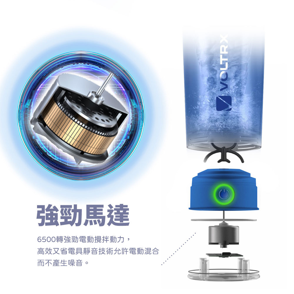 [VOLTRX] 經典電動搖搖杯 自動攪拌杯 高蛋白運動水壺 告別手動攪拌 MERGER Protein Shaker | 蝦皮購物