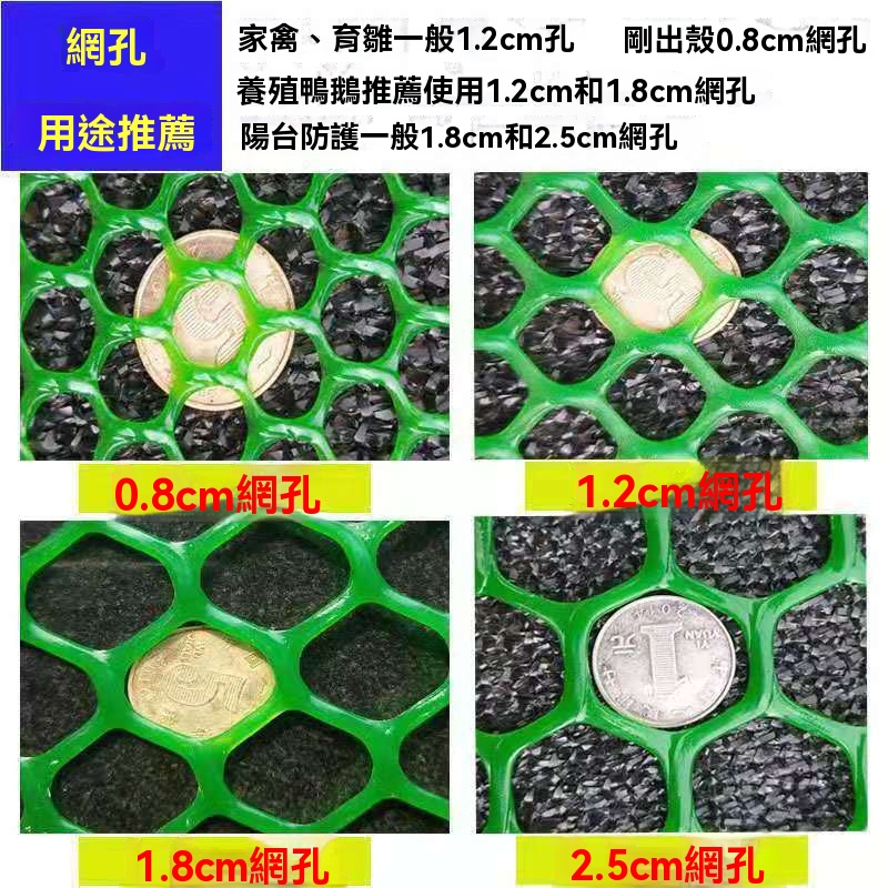 免運 陽臺防護網 防掉網 防漏網 防墜網 防盜窗網 墊闆塑料網 格網 封窗網 防貓網 陽臺防護網 GMR8 | 蝦皮購物