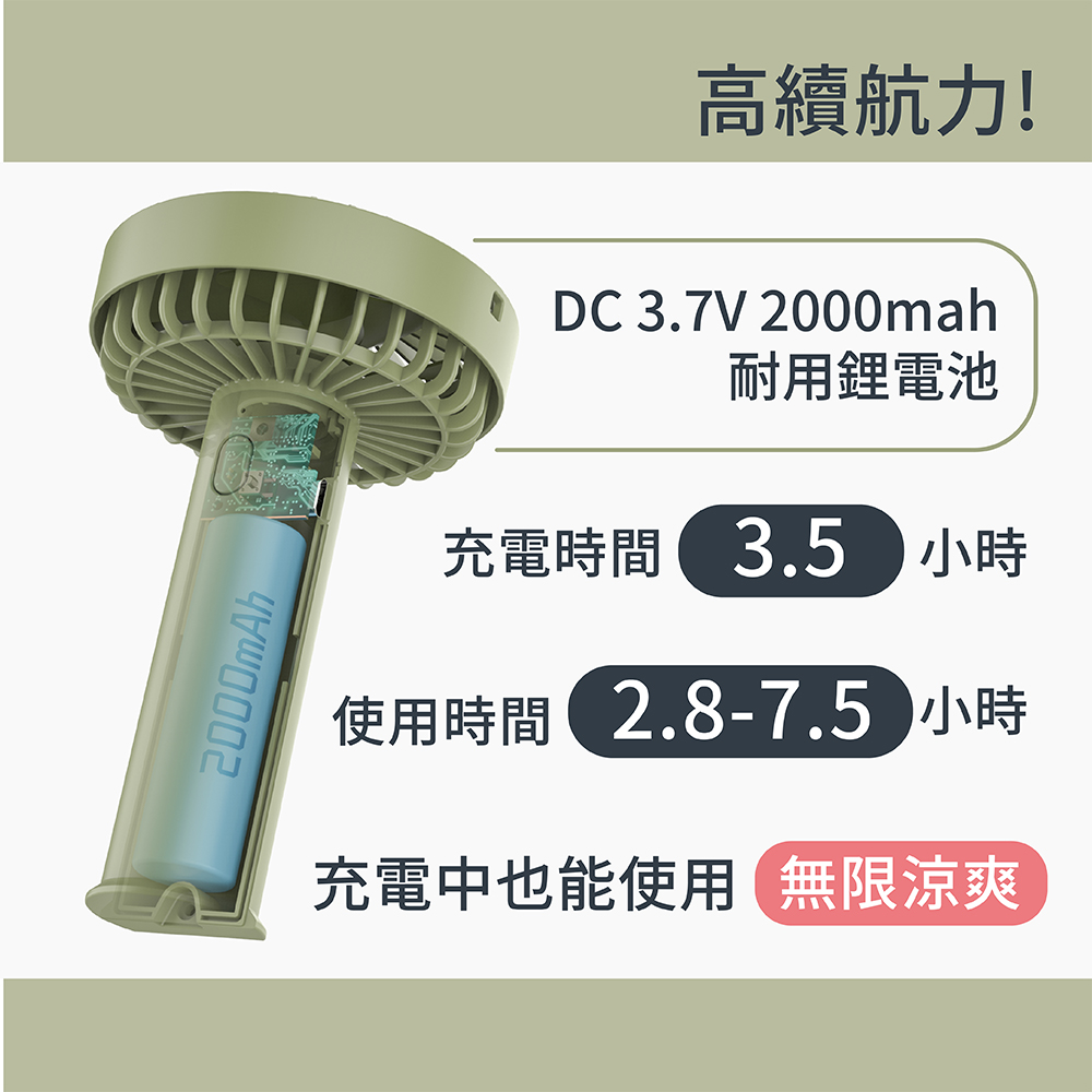 【JWAY】USB萬用小風扇｜可立可掛可戴 三用設計｜推車/嬰兒車/單車適用｜邊充邊吹｜白色｜保固一年 | 蝦皮購物