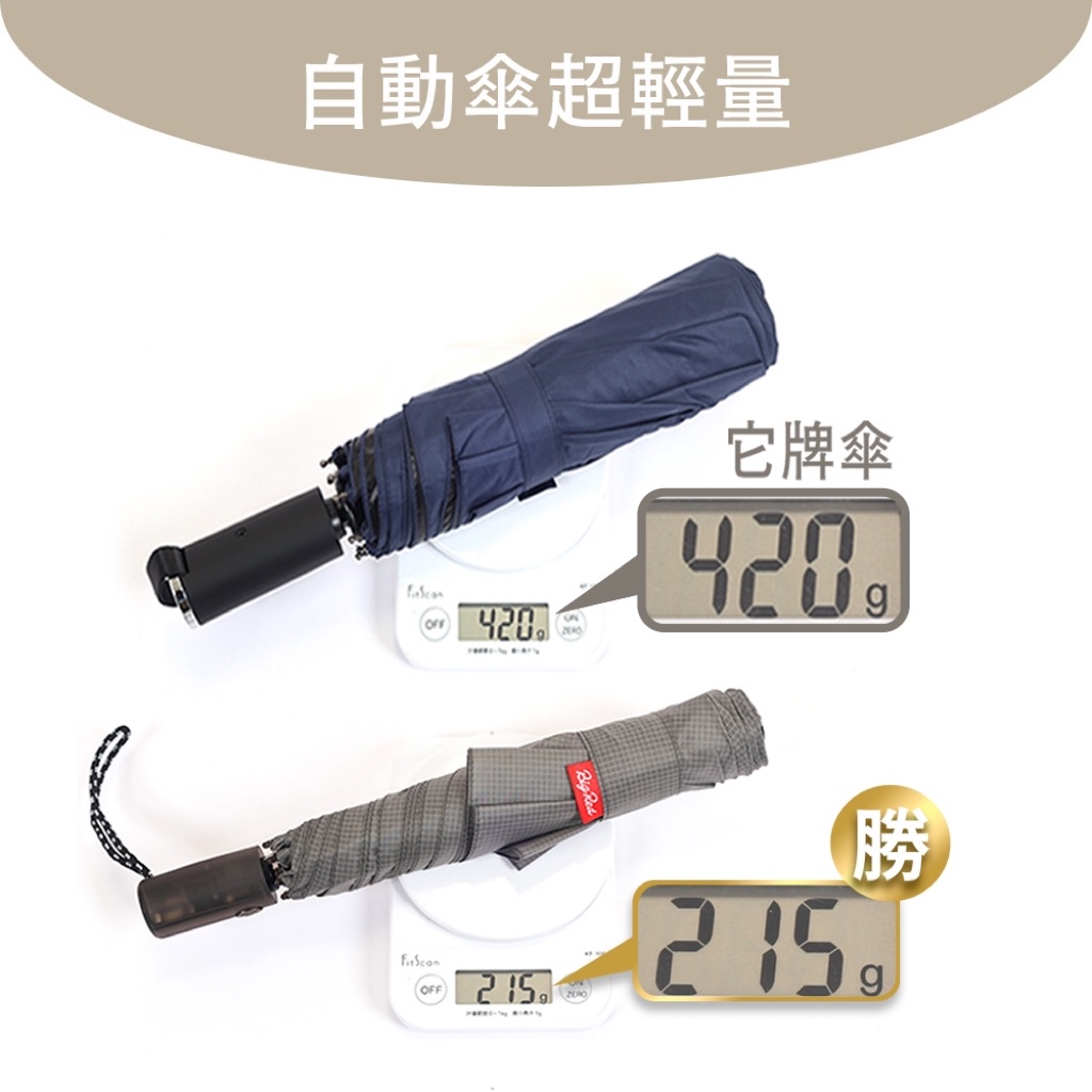 雨傘王竹北現貨🔴 BigRed 極輕薄 / 60CM個人加大最輕的安全自動傘 | 蝦皮購物