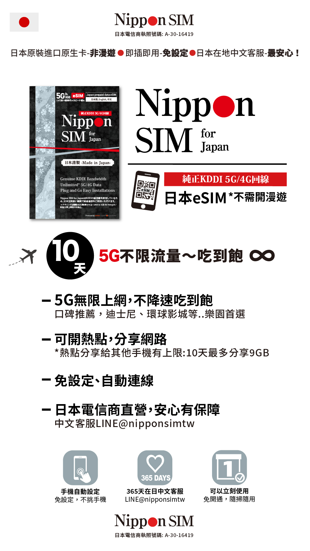 [日本5G吃到飽 eSIM] Nippon SIM｜KDDI不降速｜10天-跨年到1/3｜支援ChatGPT｜熱點分享 | 蝦皮購物