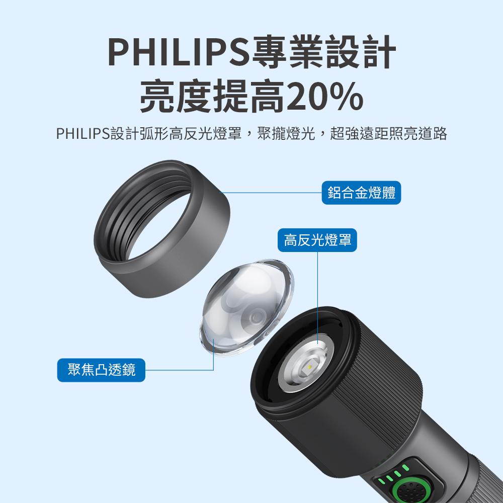 PHILIPS 飛利浦1450流明 IP55 充電型 變焦鋁合金手電筒 SFL2101 【光南大批發】＃無段位調光 | 蝦皮購物