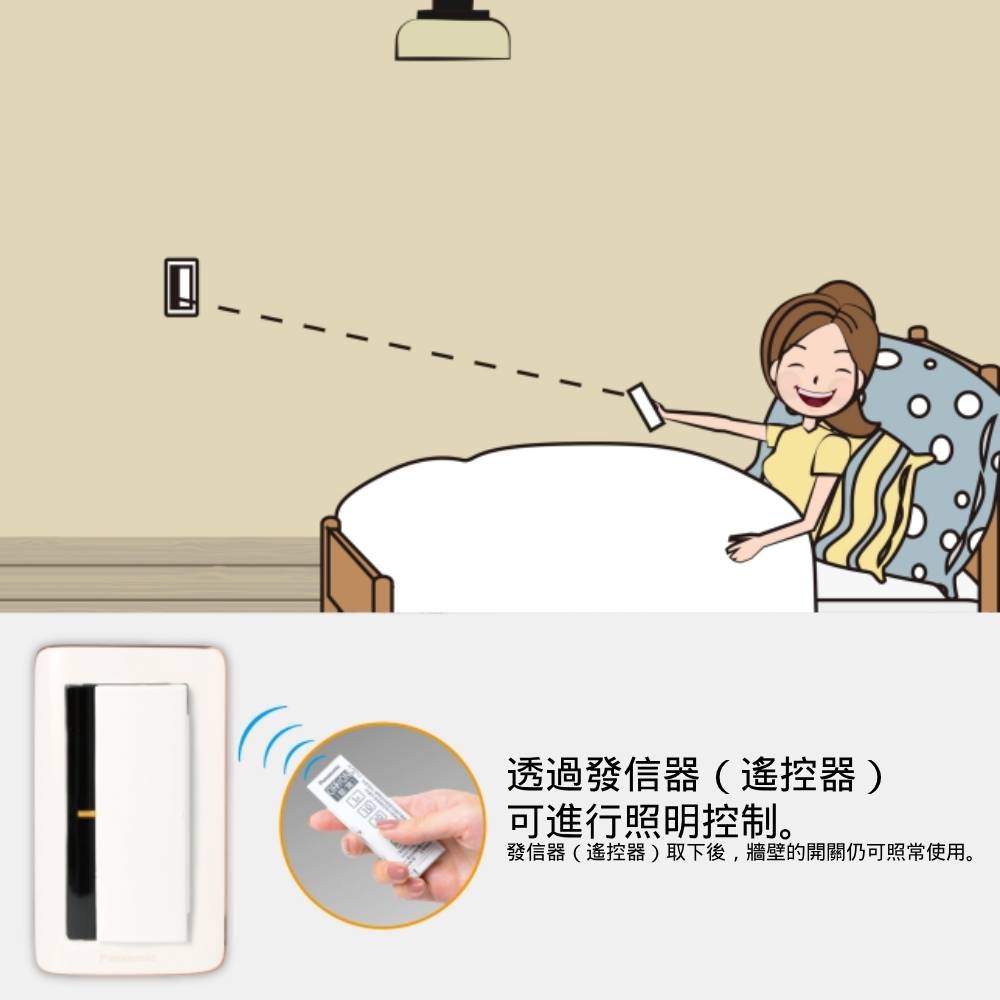 Panasonic 國際牌 RISNA系列 可攜式遙控開關 附延遲熄燈 開關 壁式開關 WTRF5641W (含發票) | 蝦皮購物