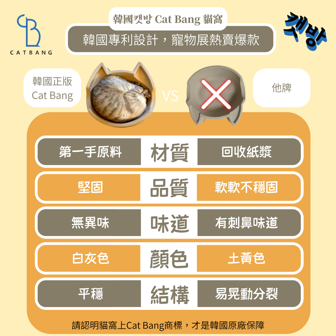 熱銷 優質 優惠【韓國CATBANG】環保 舒適貓窩 圓形款 胖胖款 無毒 無味 乾淨紙質 韓國製 | 蝦皮購物