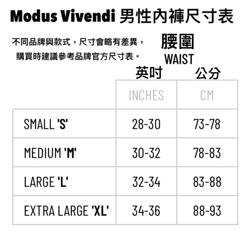Modus Vivendi 希臘製 男性三角內褲 針織螺紋彈性棉質Peace Line M號 30-32腰著用舒適 藍色 | 蝦皮購物