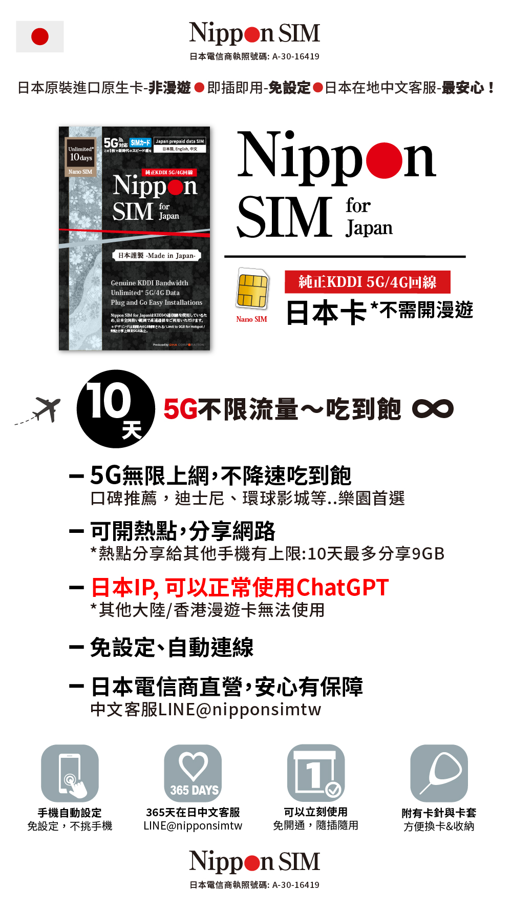 [日本5G網卡] Nippon SIM 不降速426吃到飽_10天 kddi 手機免設定 iPhone 三星 Pixel | 蝦皮購物