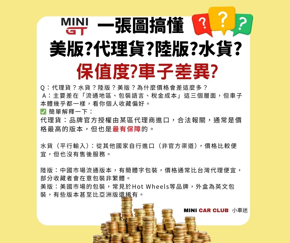 【藍寶堅尼系列】MINI GT Huracan GT3 MINI GT 772 746 779 687 763 807 | 蝦皮購物