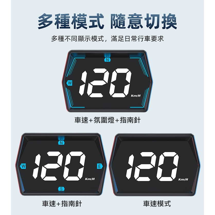 [隔日到貨不限車種] G20 超大字體 GPS 測速儀 HUD 抬頭顯示器 車速顯示器 速度顯示器 hud 抬頭顯視器 | 蝦皮購物
