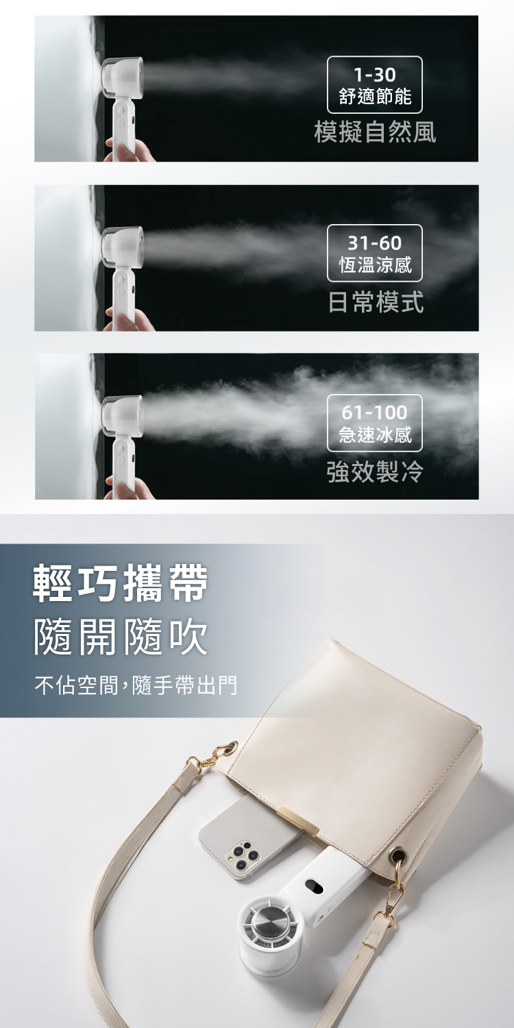 TiDdi 冰鎭渦輪製冷折疊風扇(ACX-01)- 要買就買高規格的，風量大/冰鎮強/用得久/上飛機 | 蝦皮購物