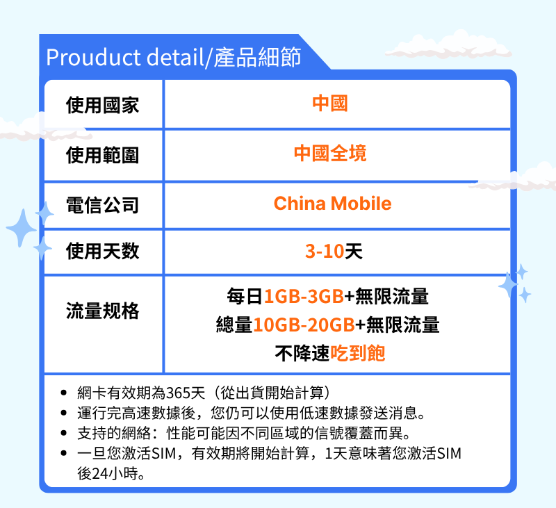 【中國網卡】CMI 中國移動 高速大容量 中國吃到飽不限速流量卡 即插即用 大陸網卡 網卡 中國 sim卡 大陸sim卡 | 蝦皮購物