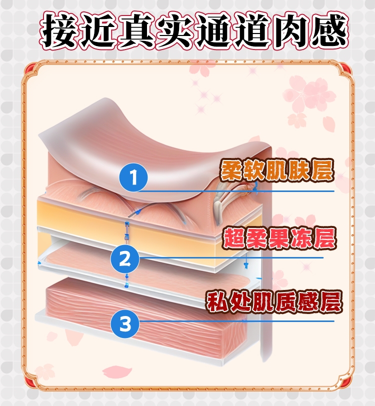 【隔日到貨】日本JNPG 名器の證明014 小宵虎南 飛機杯 女優名器 自慰杯 850g | 蝦皮購物