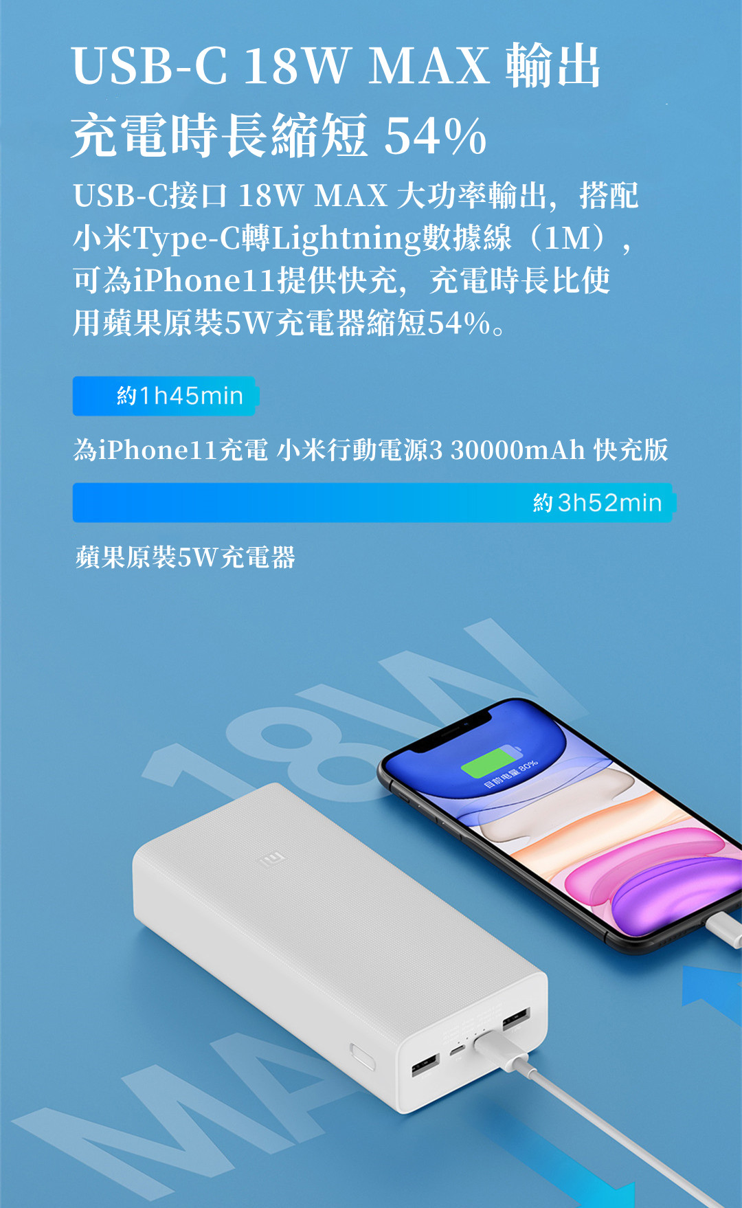 現貨免運·小米行動電源3 快充版 30000mAh超大容量 支援蘋果三星快充 PD雙向快充 露營登山必備行充 多設備快充 | 蝦皮購物