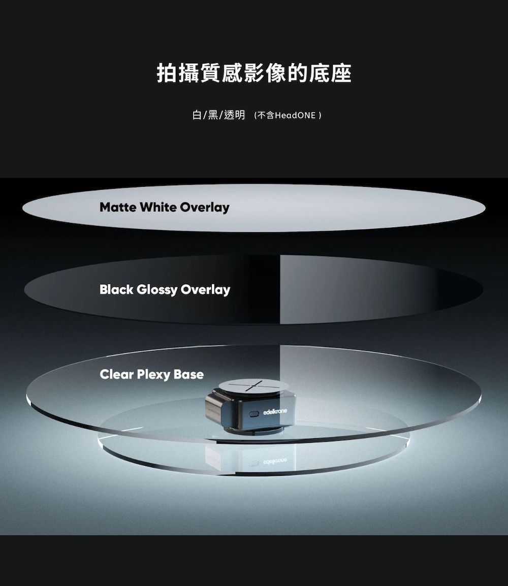 預購 Edelkrone 艾德克隆 Turntable Module for HeadONE 圓盤組-小(25cm) | 蝦皮購物