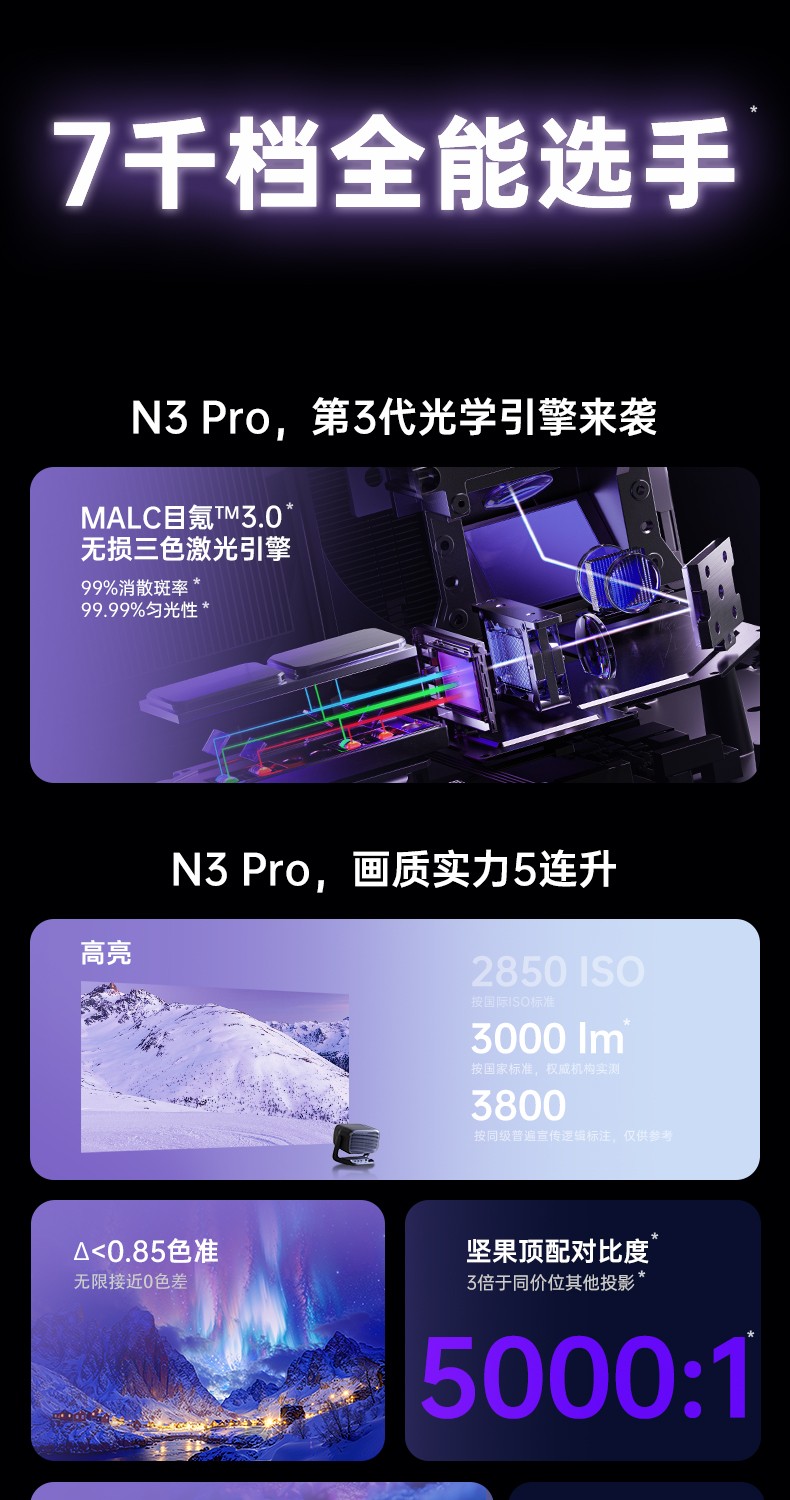 JMGO 投影N3 Pro 純三色鐳射變焦投影 4K超高清雲臺投影儀 | 蝦皮購物