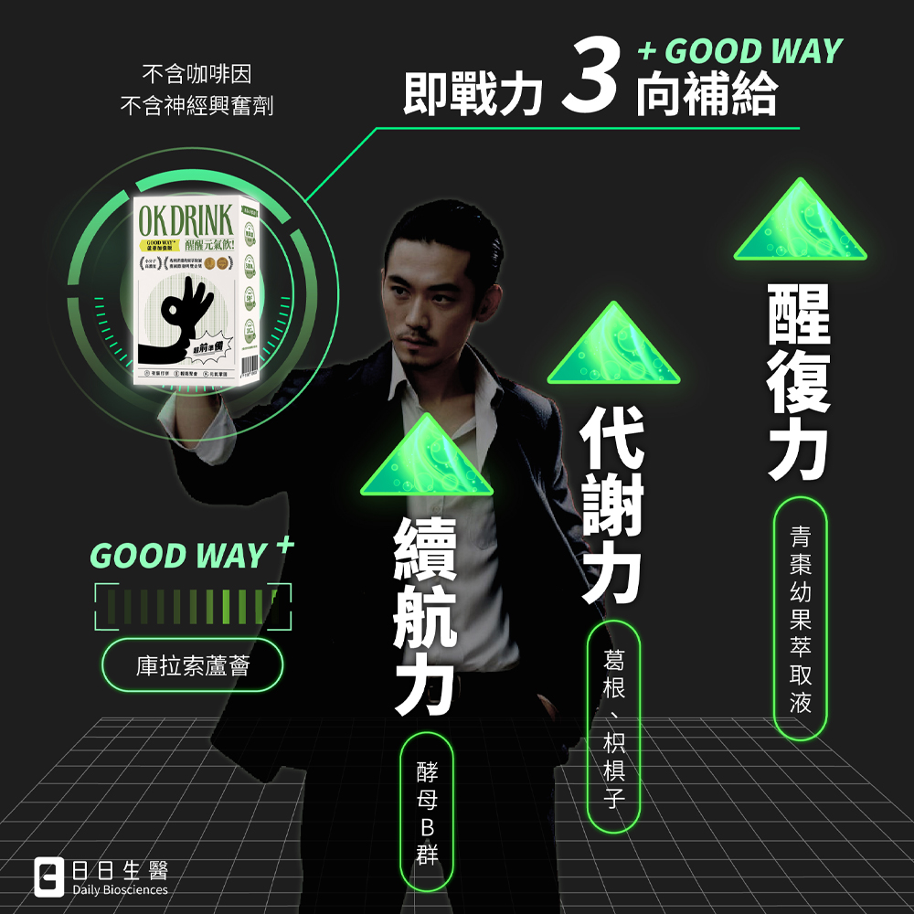 [日日生醫]OK DRINK 醒醒元氣飲 OK元氣飲 歡唱必備 暢飲交際 應酬必備 加速代謝 熬夜必備 蘆薈加強版 | 蝦皮購物