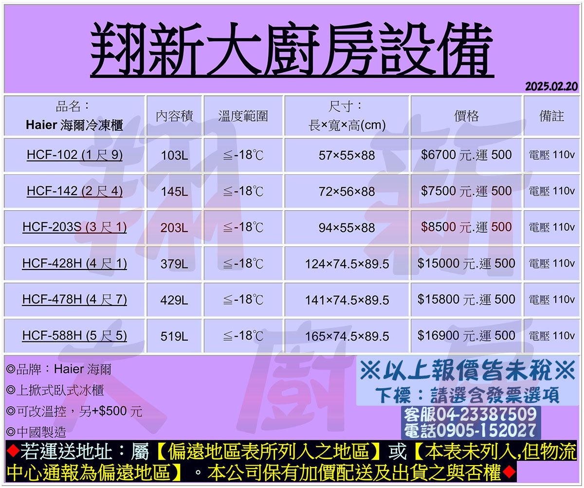 翔新大廚房設備 全新【海爾HCF-102上掀式冷凍冰櫃6700】冷凍小冰箱營業用冰母奶電壓110v/1尺9Haier | 蝦皮購物