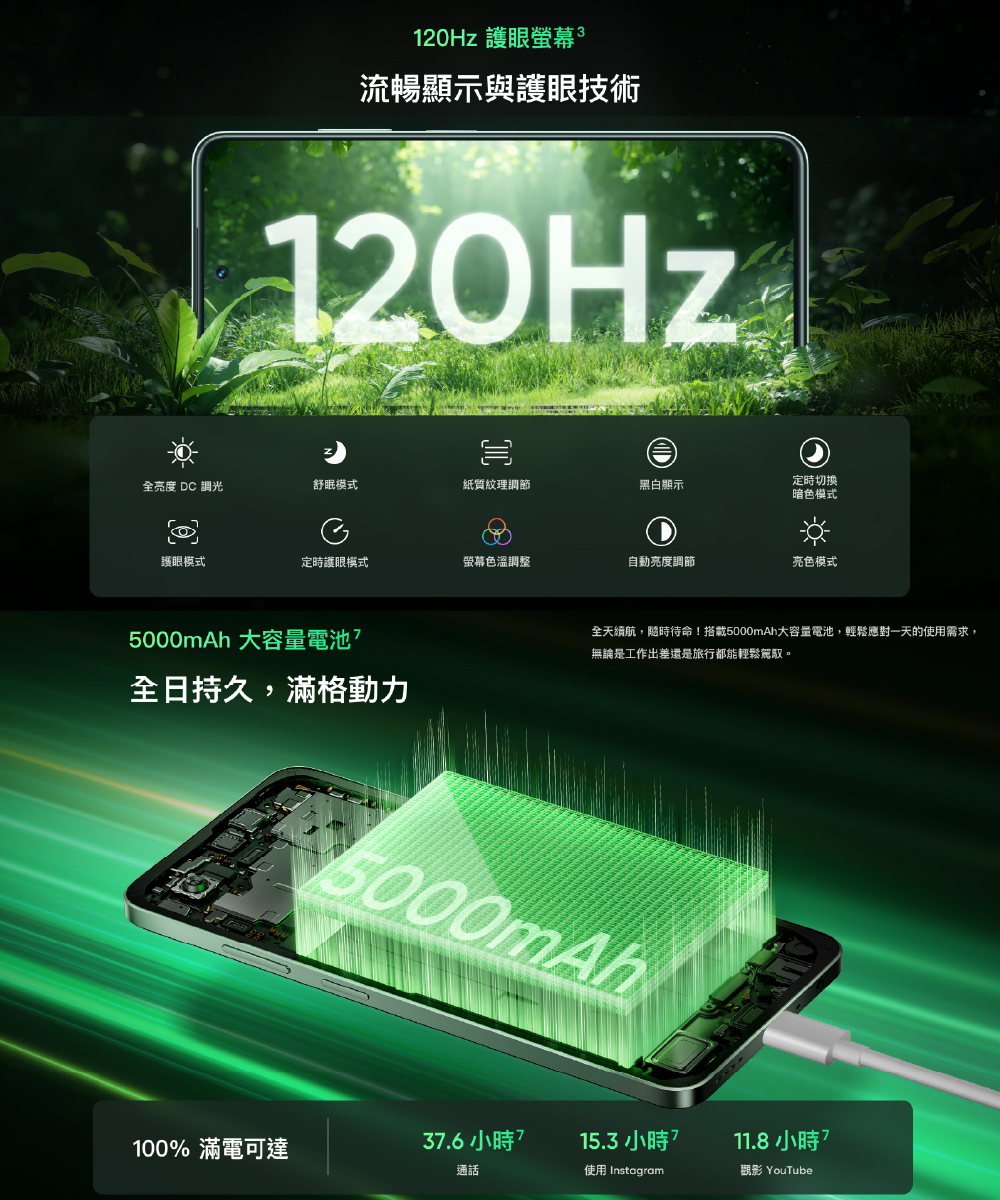 realme 14x 5G (8G+256G) 智慧型手機 現貨 蝦皮直送 | 蝦皮購物