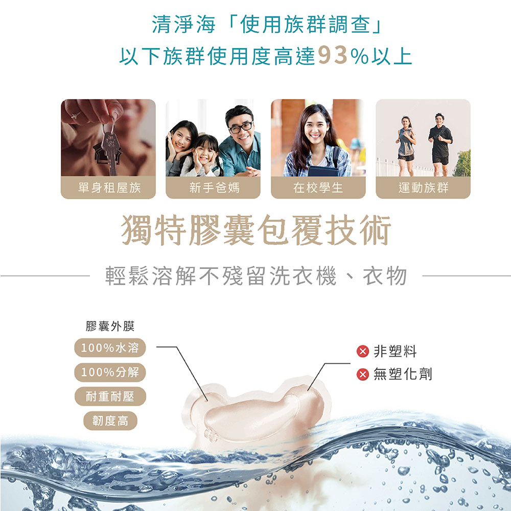 清淨海 Teddy Clean 純淨泰迪 植萃酵素洗衣膠囊 迷迭沉木 (5gx30顆) 洗衣球 酵素洗衣 洗衣精 | 蝦皮購物