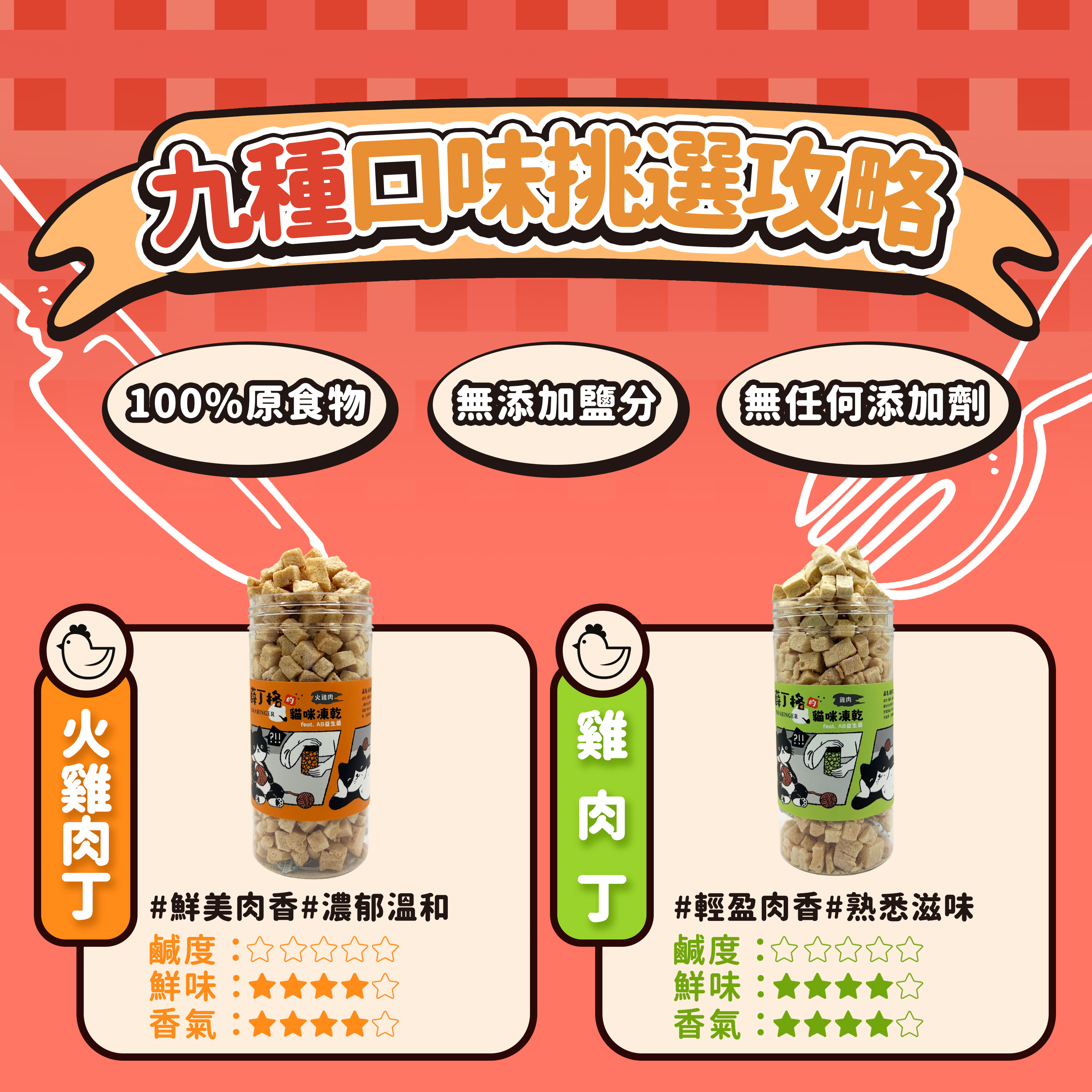 薛丁格 SHARINGER 貓咪 機能型 混肉+機能型 凍乾零食 貓凍乾 貓零食 零食 凍乾冷凍乾燥 70g | 蝦皮購物