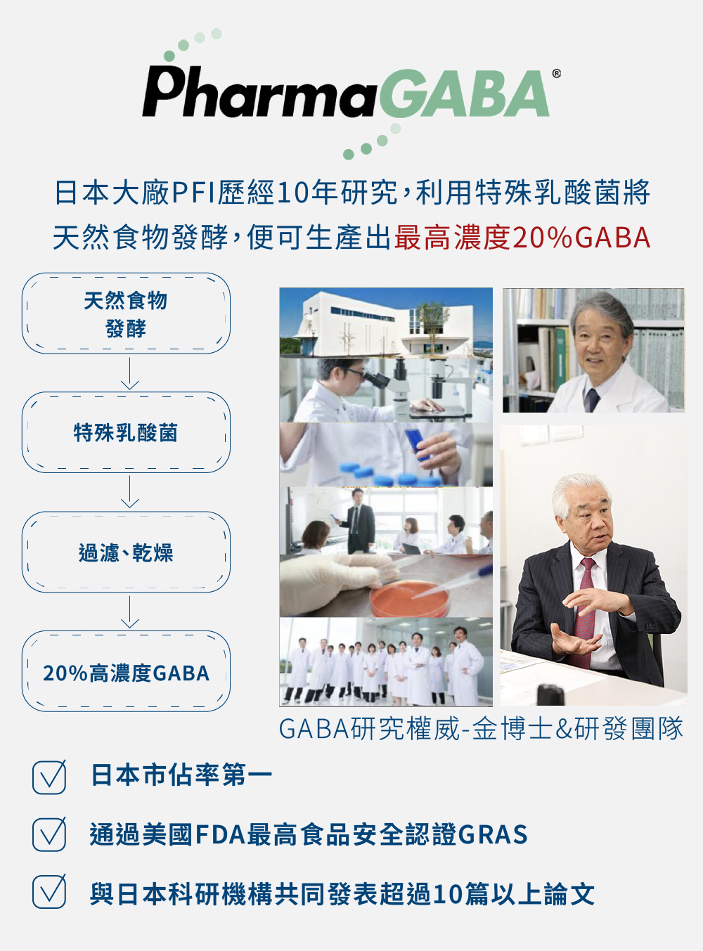 【好好時養】子時計畫-晚安膠囊(30粒/包)獨家GABA EX 調整體質/幫助入睡/鈣/鎂/好輕鬆 | 蝦皮購物