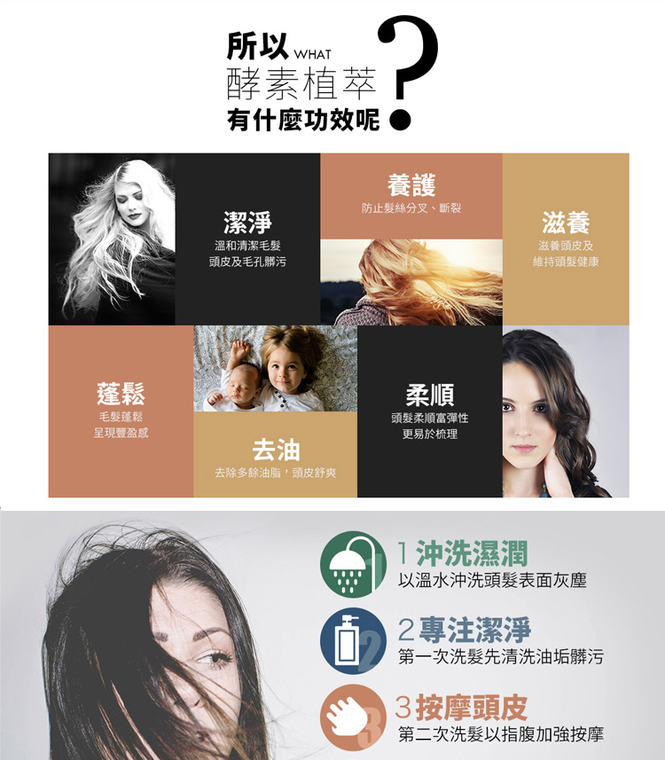 CONTIN 康定 酵素植萃洗髮乳(300ml) 康定洗髮精 洗髮乳 頭皮出油 頭髮扁塌 【小三美日】D640016 | 蝦皮購物