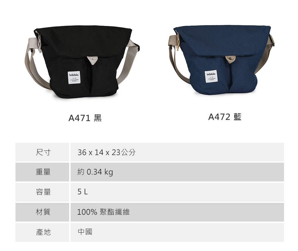 Hellolulu KANE休閒環側背包 黑/深藍 適合平常輕便出行 | 蝦皮購物