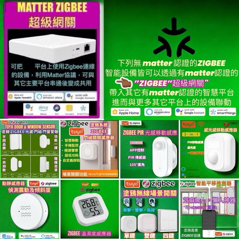 現貨 MATTER ZIGBEE 超級網關 塗鴉系統 蘋果HKit 天線版 智能設備 連接其它智能平台 聯動多設備 3C | 蝦皮購物