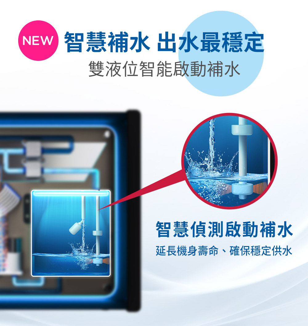 BRITA+Rewatt YO-50+mypure GR600 RO櫥下瞬熱雙溫淨水組【贈漏水斷路器&專業安裝】 | 蝦皮購物