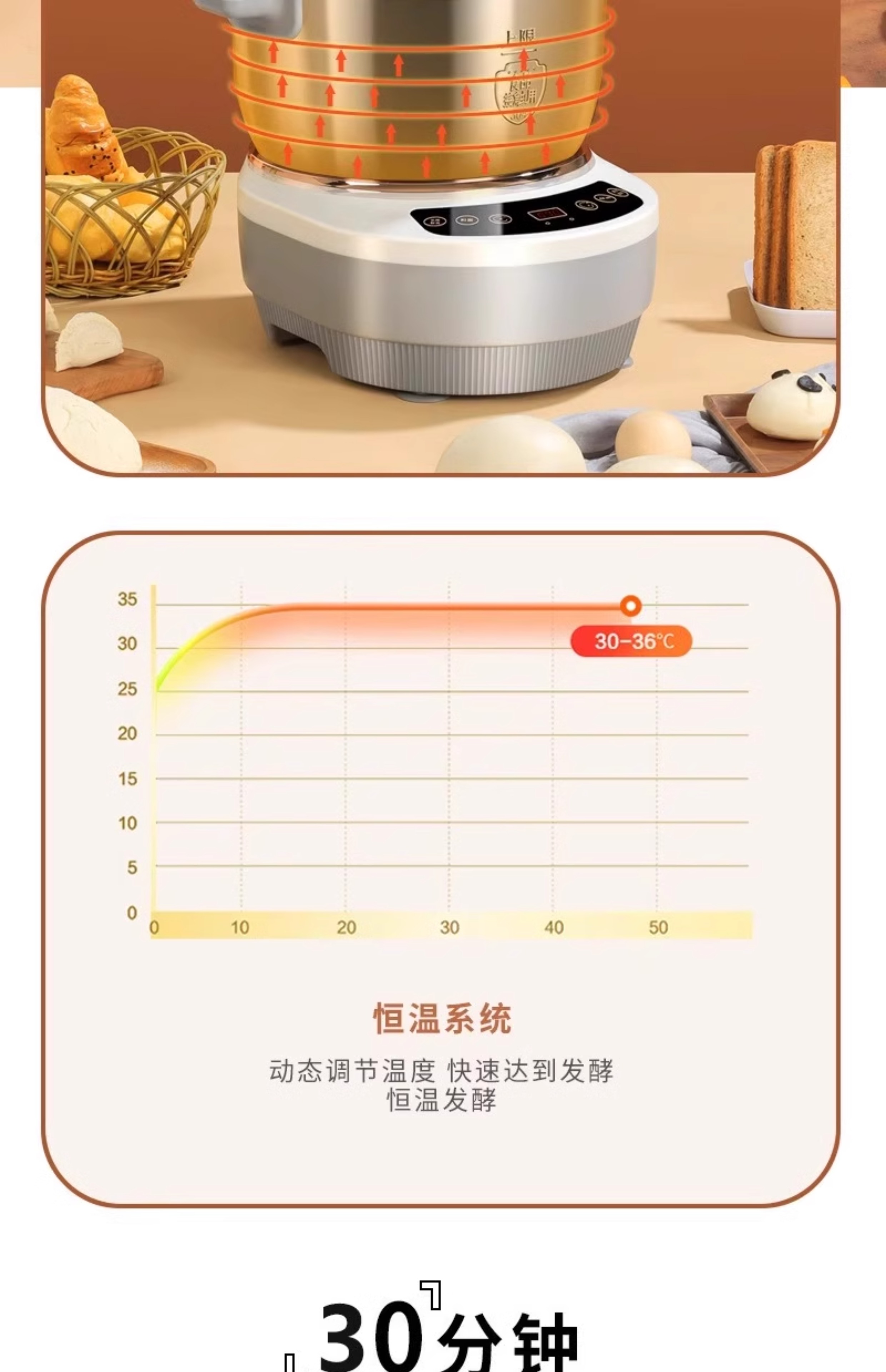 限時下殺-和麵機 5L7L家用多功能全自動恒溫醒發面 揉面一體 廚師機 110v | 蝦皮購物