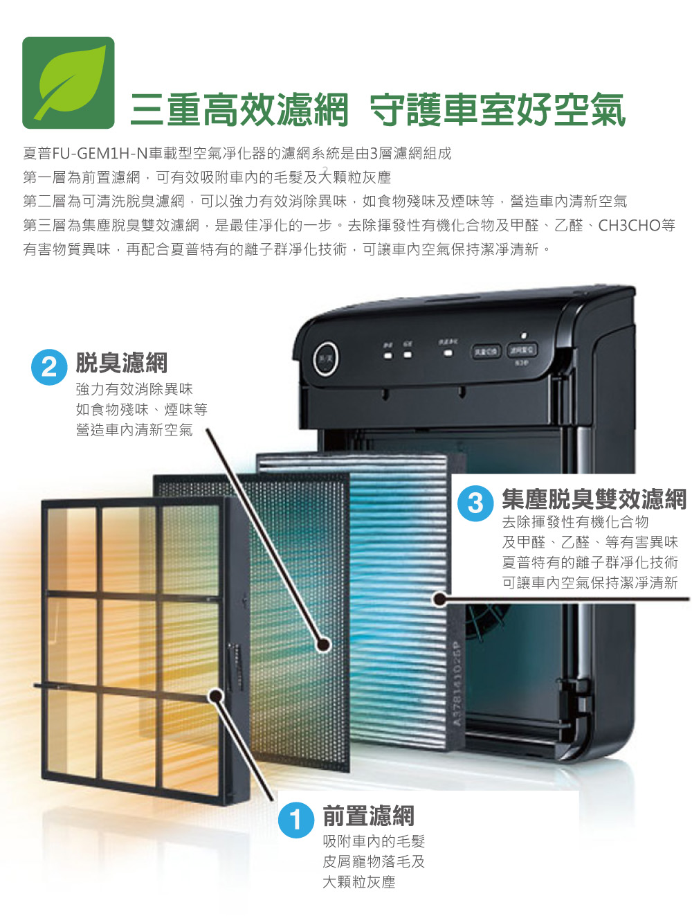 夏普SHARP【原廠真品】《全新升級新款》 IG-HCF15-N 全新進化升級 一年保固 車用空氣清淨機 抗菌除味 | 蝦皮購物