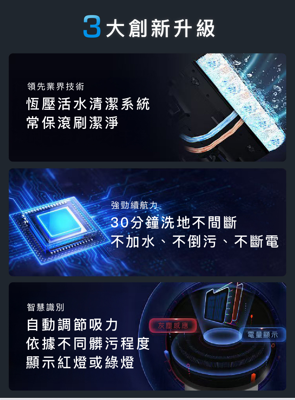 sOlac 】 SFW-091W S13 無線智能洗地機 吸拖洗 語音提醒 灰塵偵測 循環清潔 S13 洗地機 | 蝦皮購物