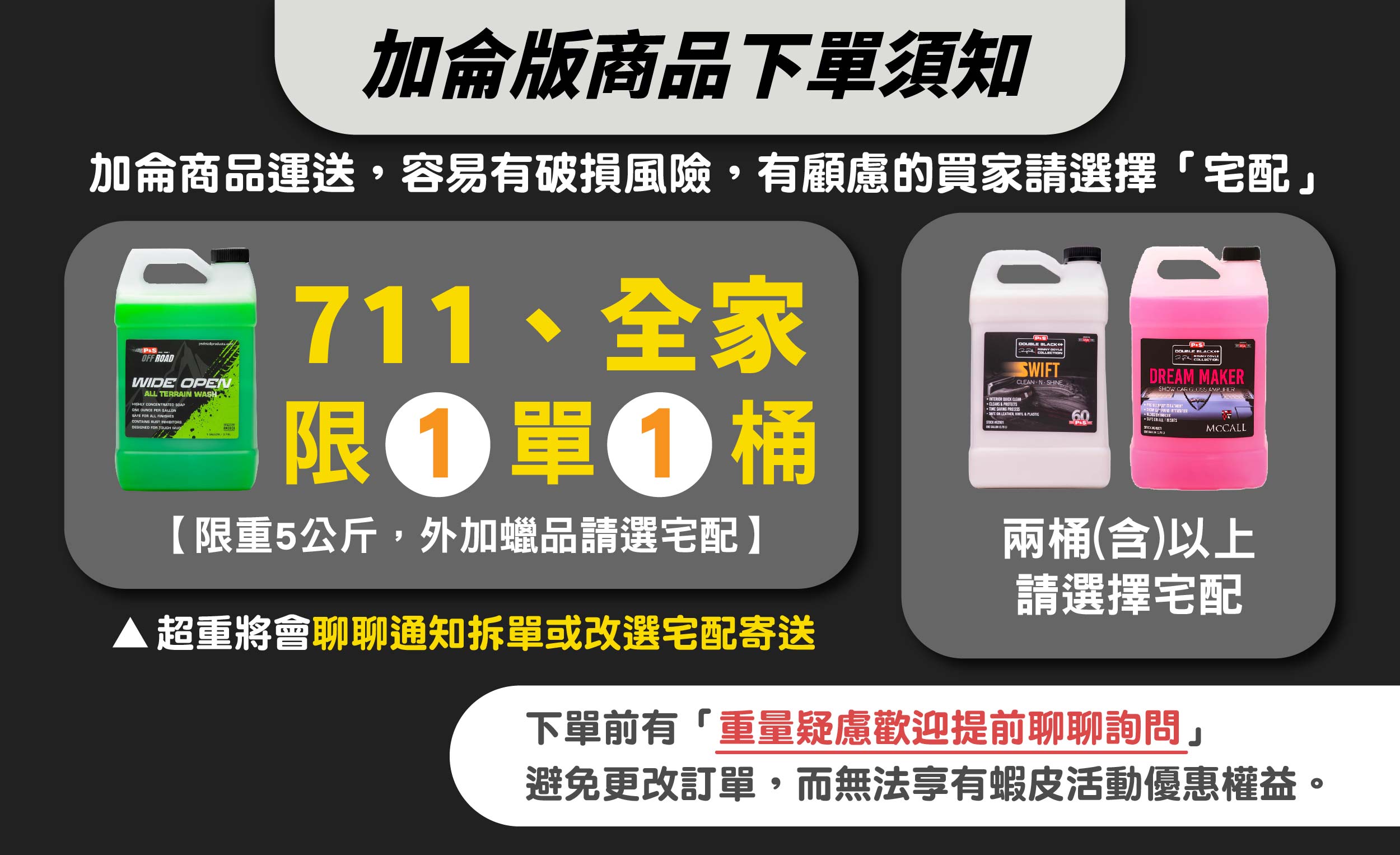 3D WHEEL KLEEN 專業版 濃縮強效高發泡 鋁圈清潔劑 胎皮清潔劑 1加侖 虎姬漆蠟 | 蝦皮購物