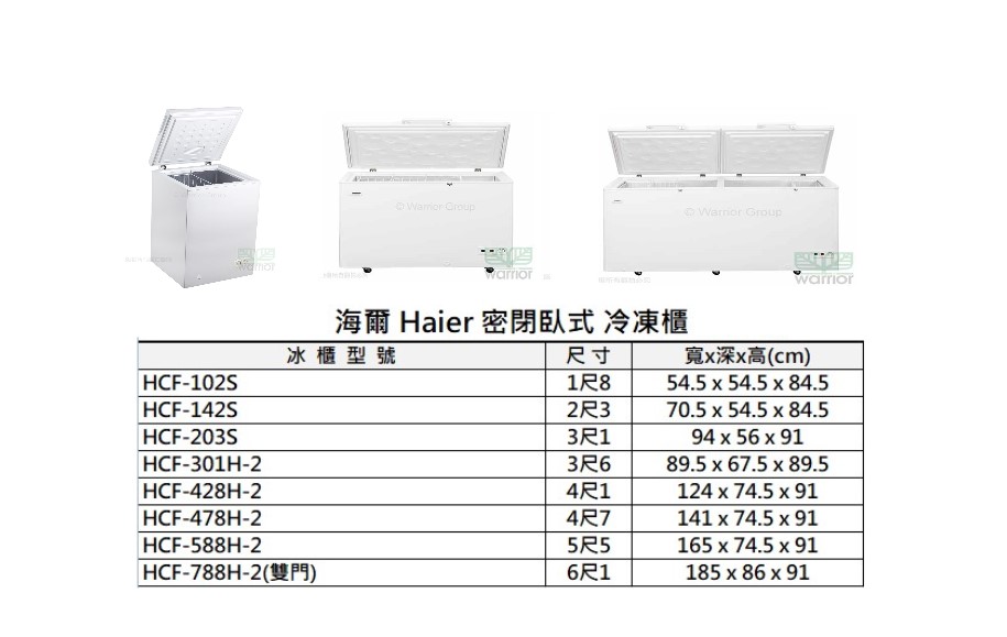 Haier 海爾 HCF-102S 100公升 上掀密閉冷凍櫃 冷凍櫃 1尺8 110V 全省配送 | 蝦皮購物