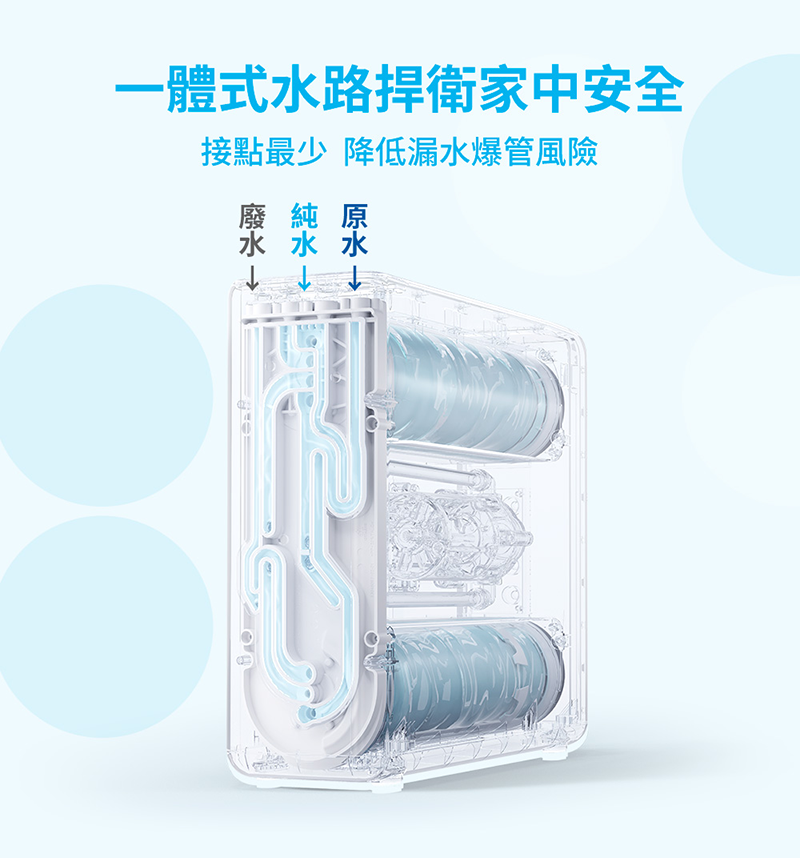 【RO熱銷強打】BRITA mypure GR600 RO直輸淨水系統(原廠公司貨含基本安裝) | 蝦皮購物