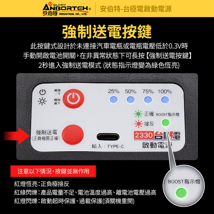 【安伯特】台極電啟動電源ABT-D2330 (一年保固) 救車電源 汽機車救援 緊急照明 | 蝦皮購物